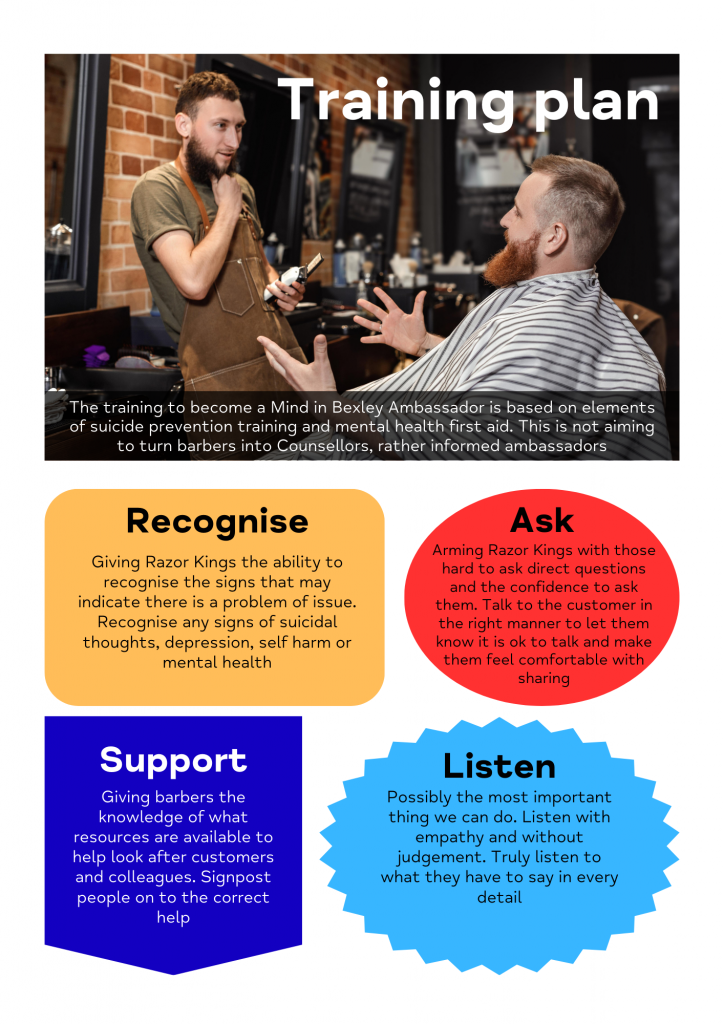 Barbershop Project is helping barbers spot the signs of anxiety in ...